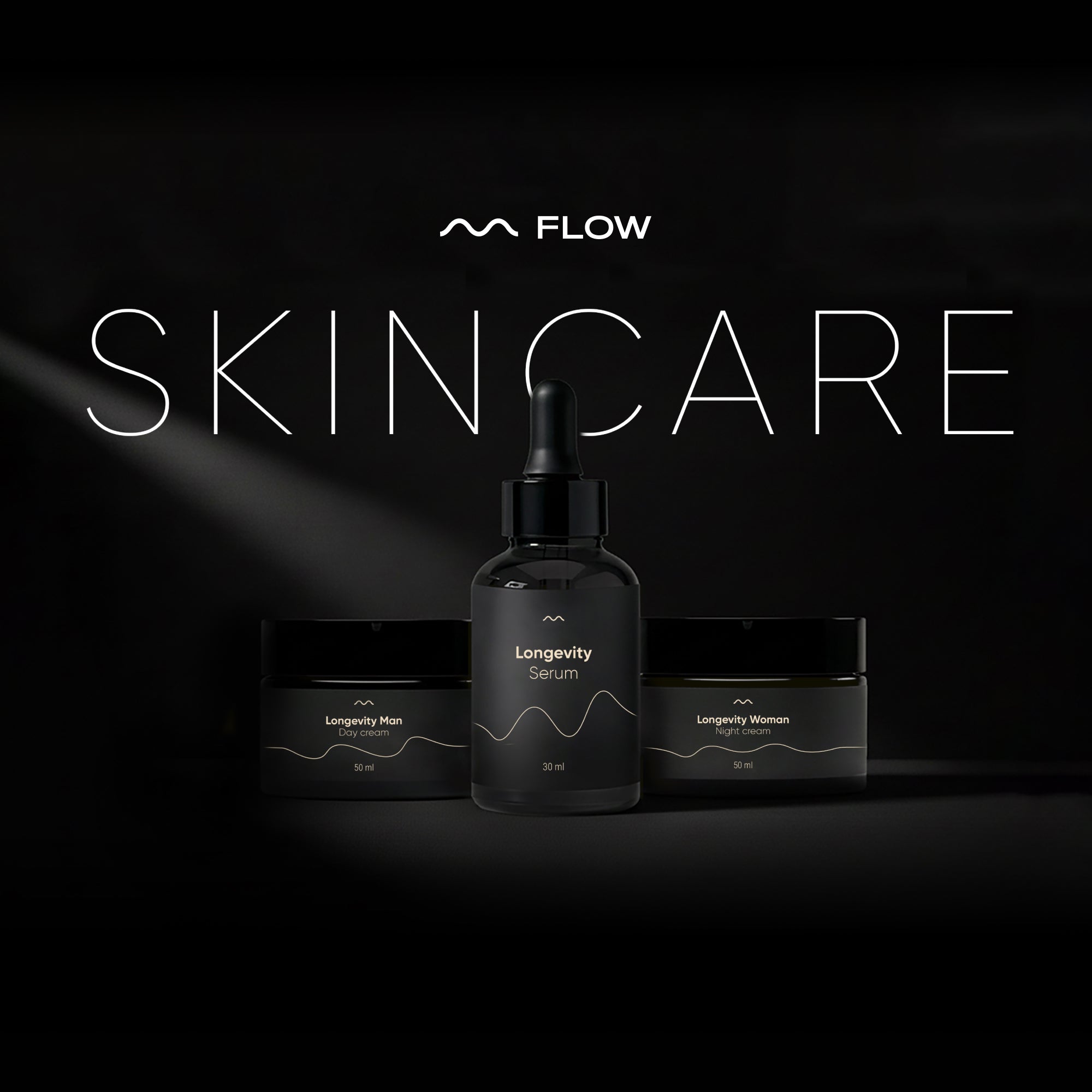 Představujeme Longevity Skin Care – Flow CZ