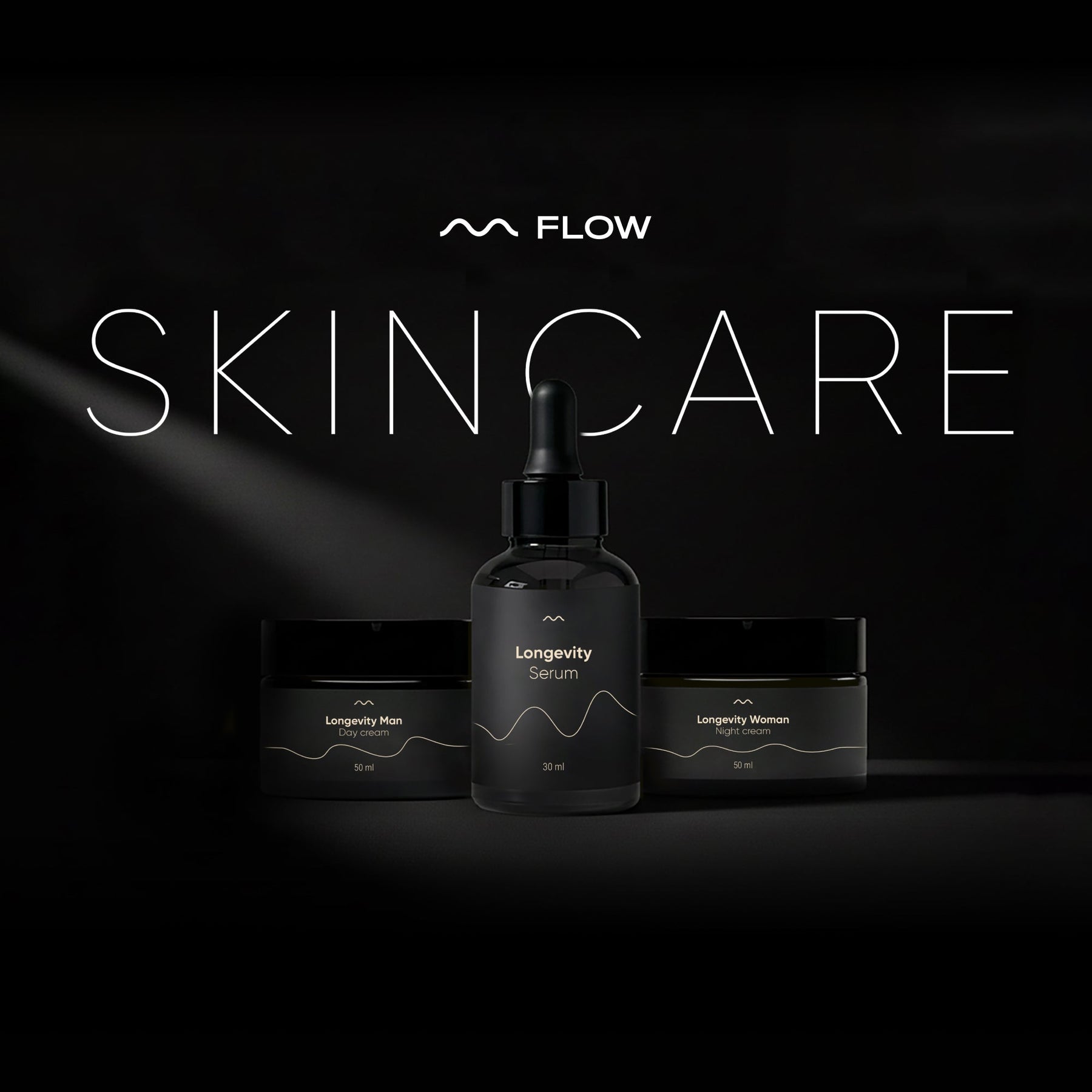 Představujeme Longevity Skin Care – Flow CZ